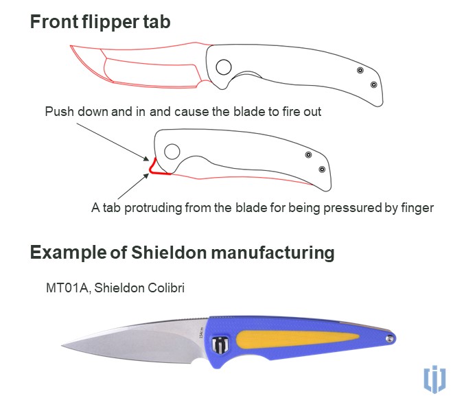 Front flipper - Shieldon