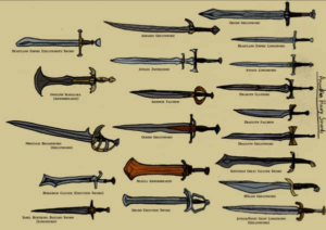 The Sword Price Guide: Cost Considerations from Manufacturing to Market ...