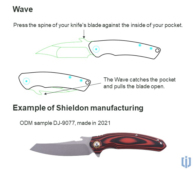 Wave - Shieldon